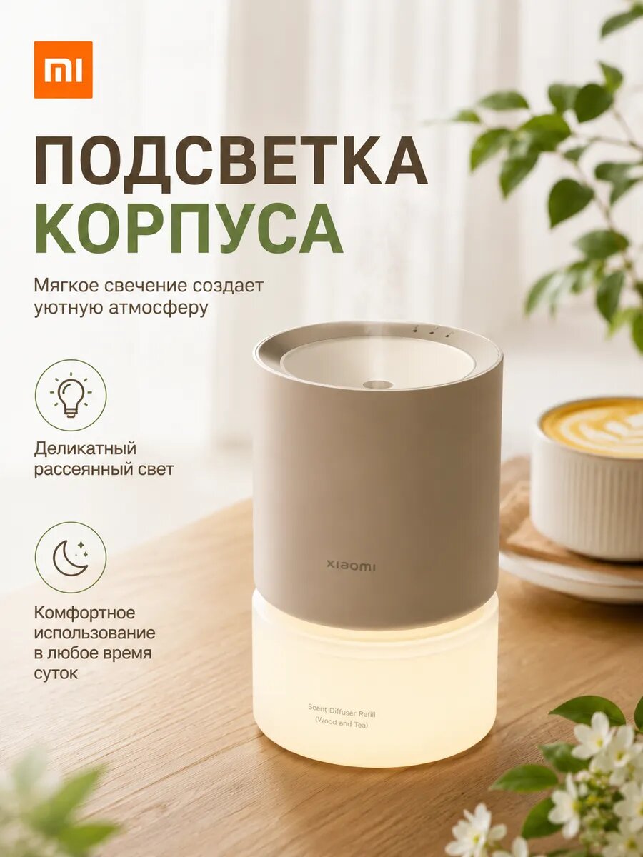 Умный аромадиффузор Mi Smart Scent Diffuser для автоматической ароматизации дома и офиса — фото 1