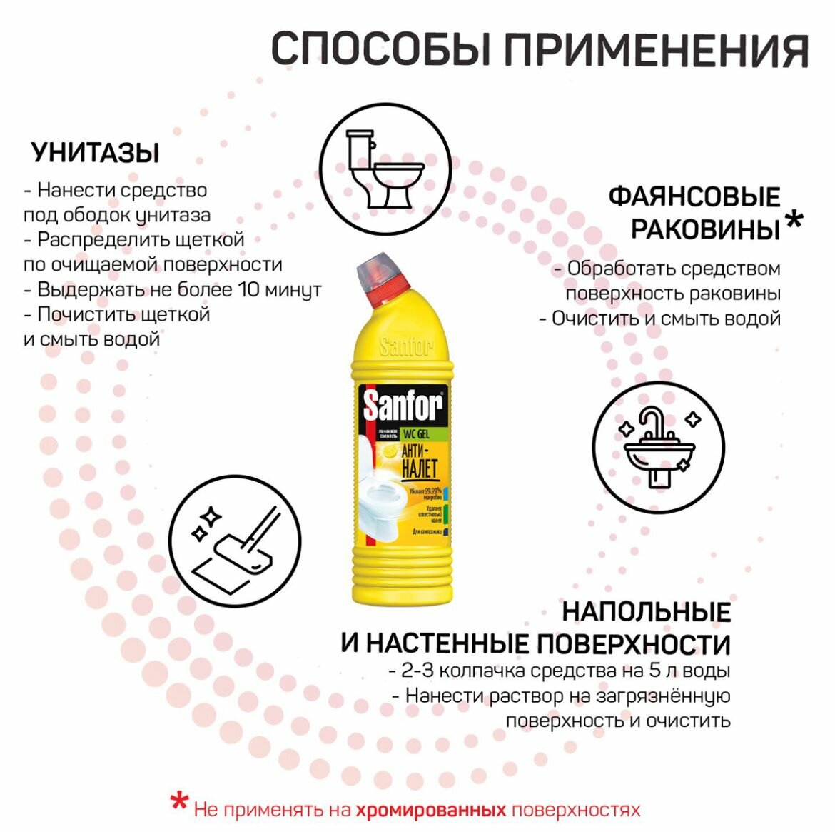 Средство для туалета Sanfor WC "Lemon Fresh", гель, 750мл