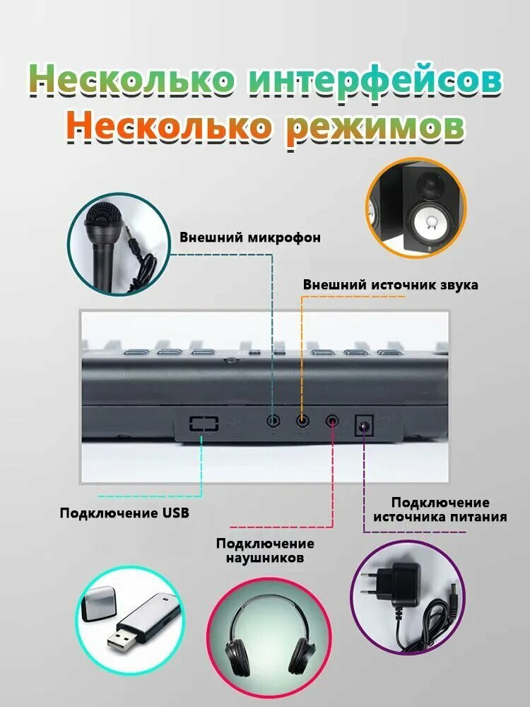 Цифровой синтезатор — фото 1