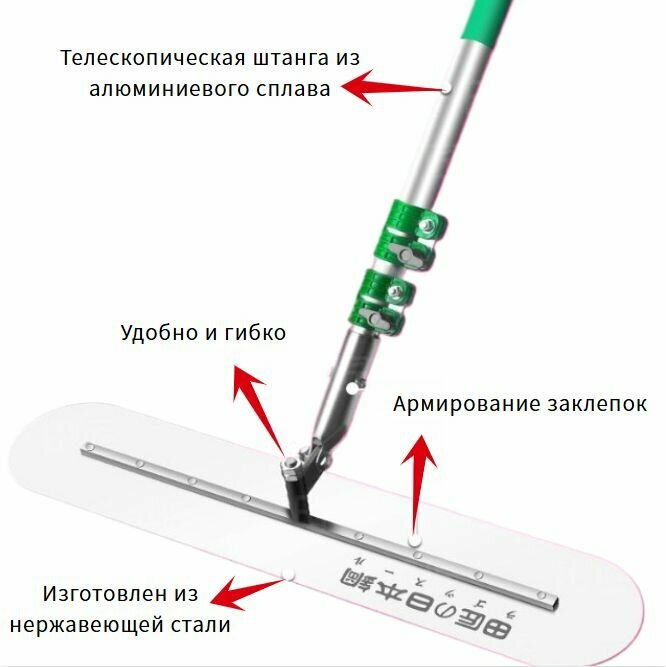 Затирочная машина