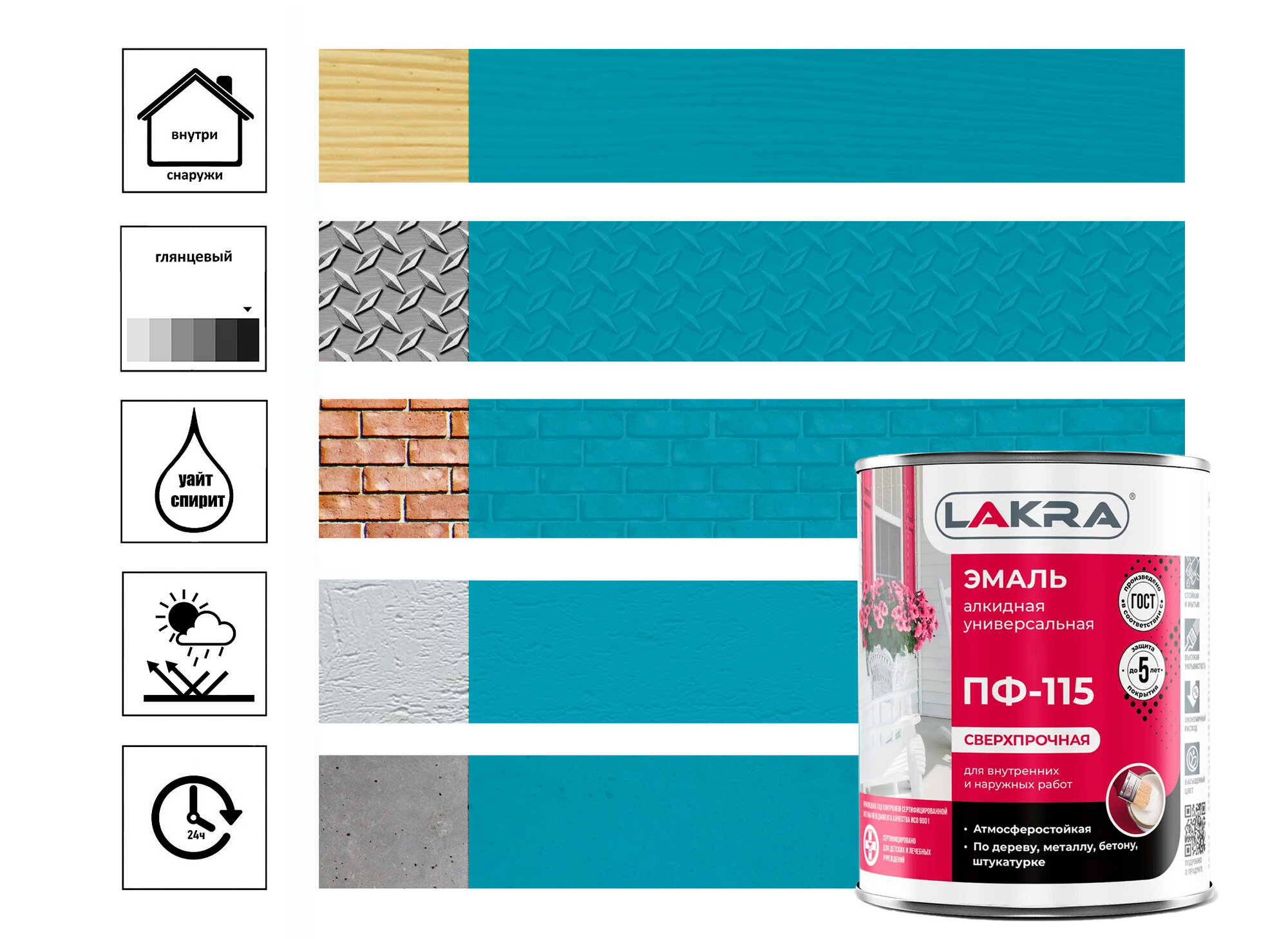 Эмаль Лакра ПФ-115 бирюза, 1 кг