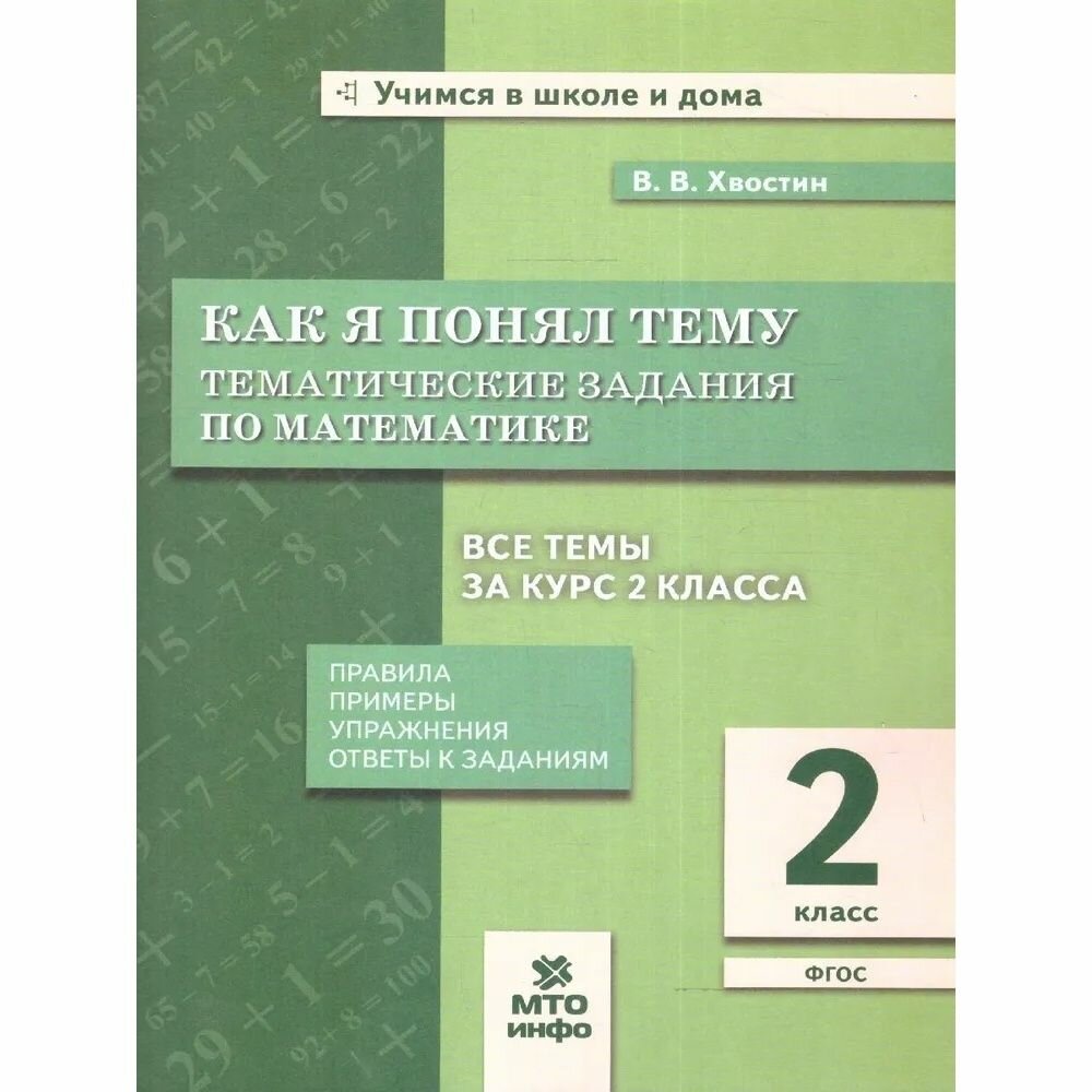 Тематические задания МТО инфо "Как я понял тему", по английскому языку, 2 класс, Александров А. В, Хвостин В. В, 2025 год