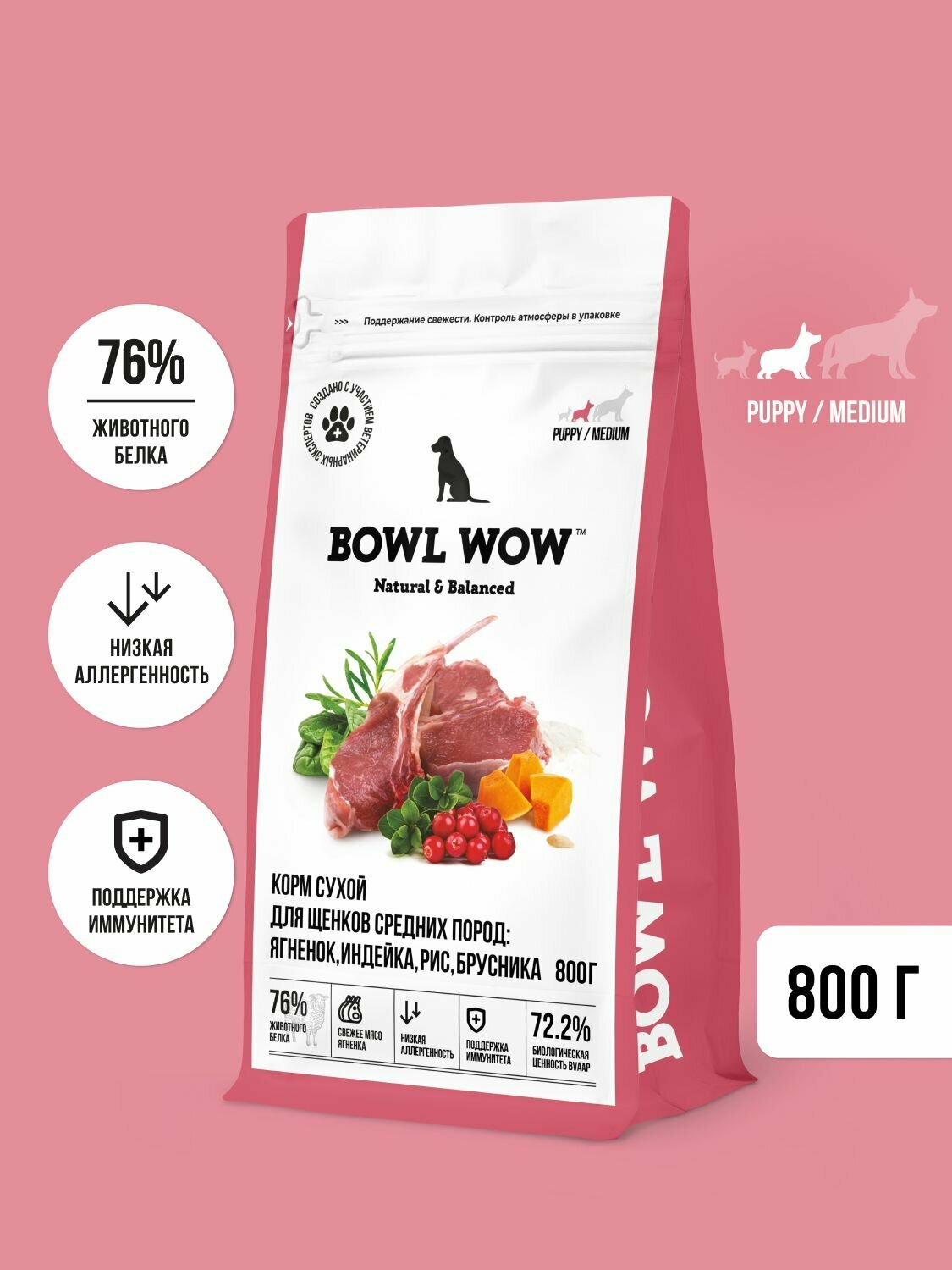 Корм сухой BOWL WOW супер премиум со свежим ягненком, индейкой, рисом и брусникой для щенков средних пород полнорационный, натуральный с высоким содержанием белка для суставов, 800 г
