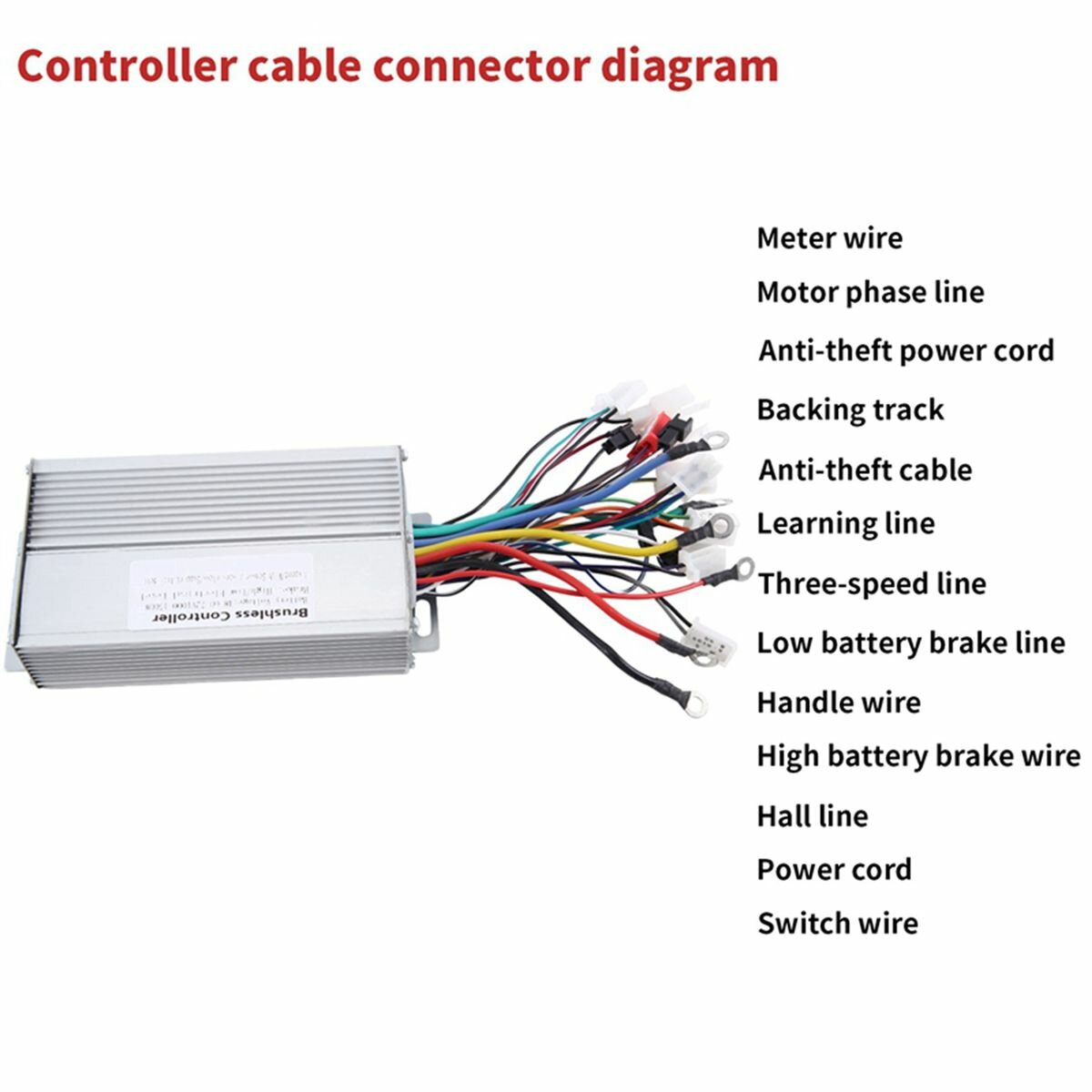 (O083)48V 60V 64V 72V 1000W 1500W Электрический контроллер 12 Tube Dual Mode E-Bike Бесщеточный контроллер скорости двигателя
