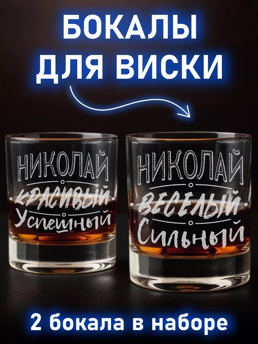 Набор для виски именной Николай