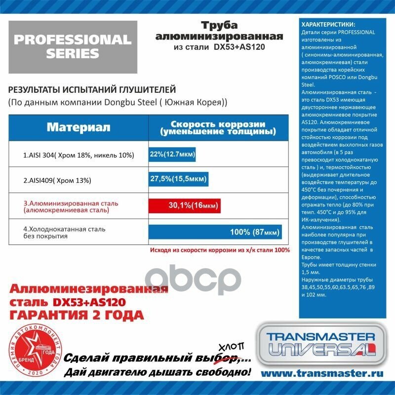 Труба глушителя TRANSMASTER UNIVERSAL арт. 55P1000AL