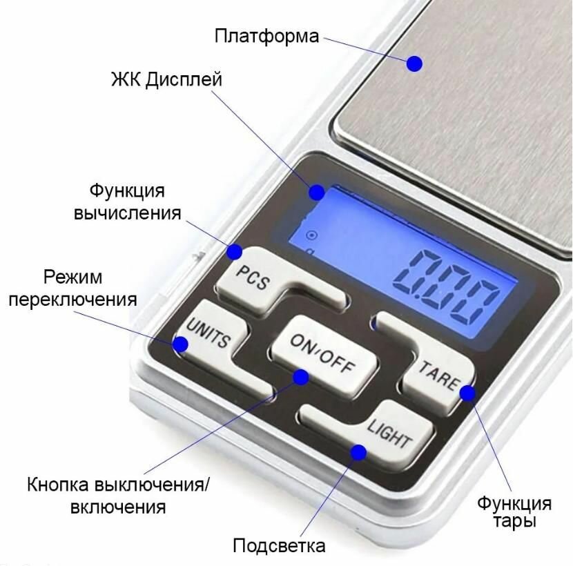 Весы для багажа — фото 1