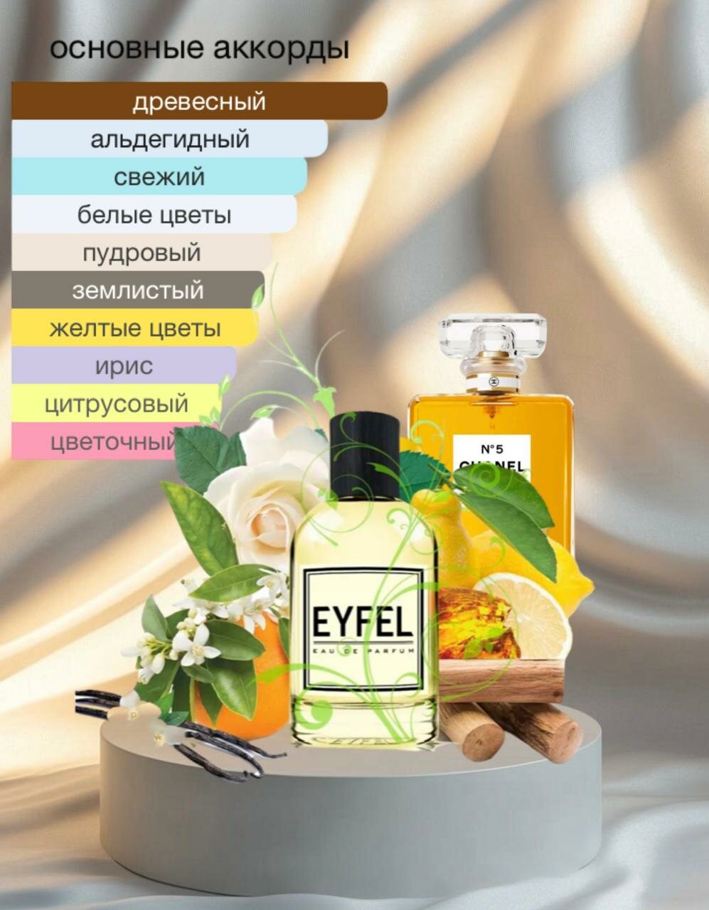 Духи женские EYFEL W116 No: 5 Eau de Parfum , цветочные альдегидные , 50 мл