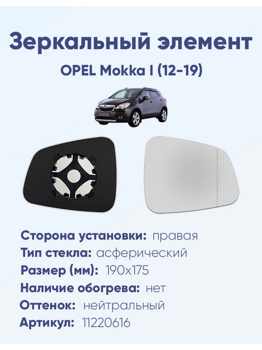 Зеркальный элемент правый OPEL Mokka I (12-19)A70431205