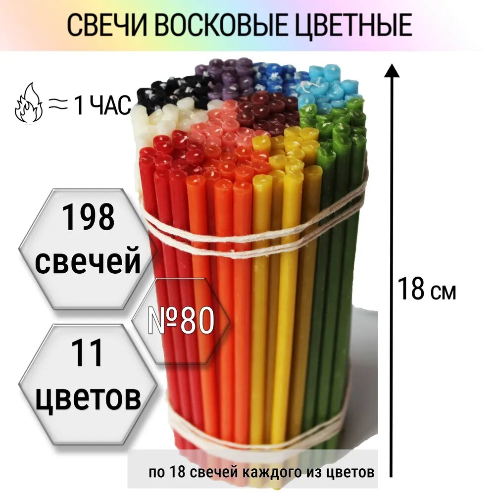 Набор цветных восковых свечей "Мастерская Нижегородские Свечи", 198 шт, для ритуалов и молитв