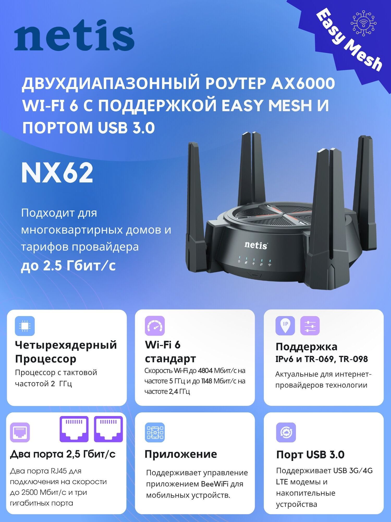 Роутер Netis AX6000 NX62, 2,5 Гбит/c, 2 частоты Wi-Fi, черный