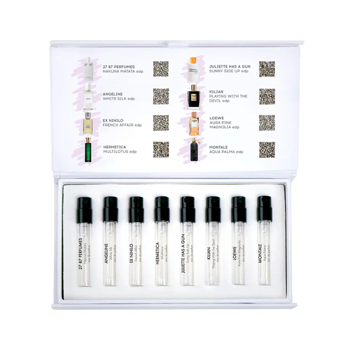 Парфюмерная вода Aroma Box "Рак для неё", женский, 8 флакончиков по 1.5мл