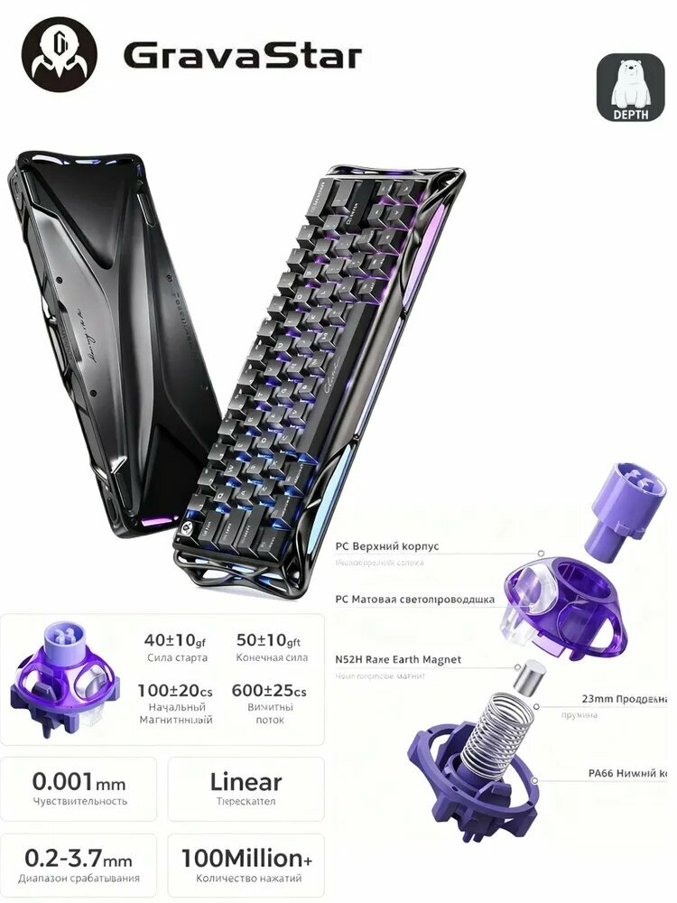 Игровая клавиатура проводная Gravastar V60 Pro, Английская раскладка, черный