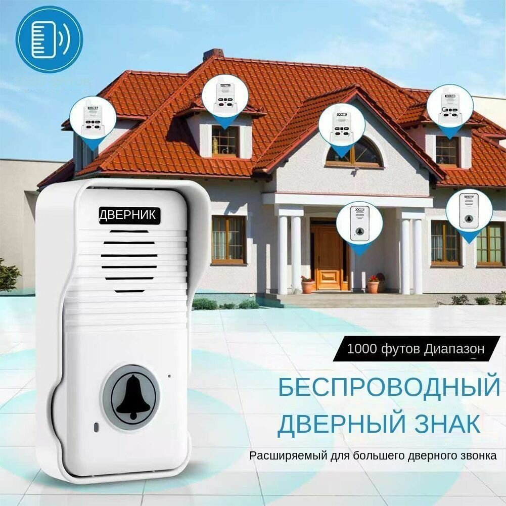 Премиум домофон F90 для многоэтажек с двусторонней беспроводной связью представлен мобильной системой вызова