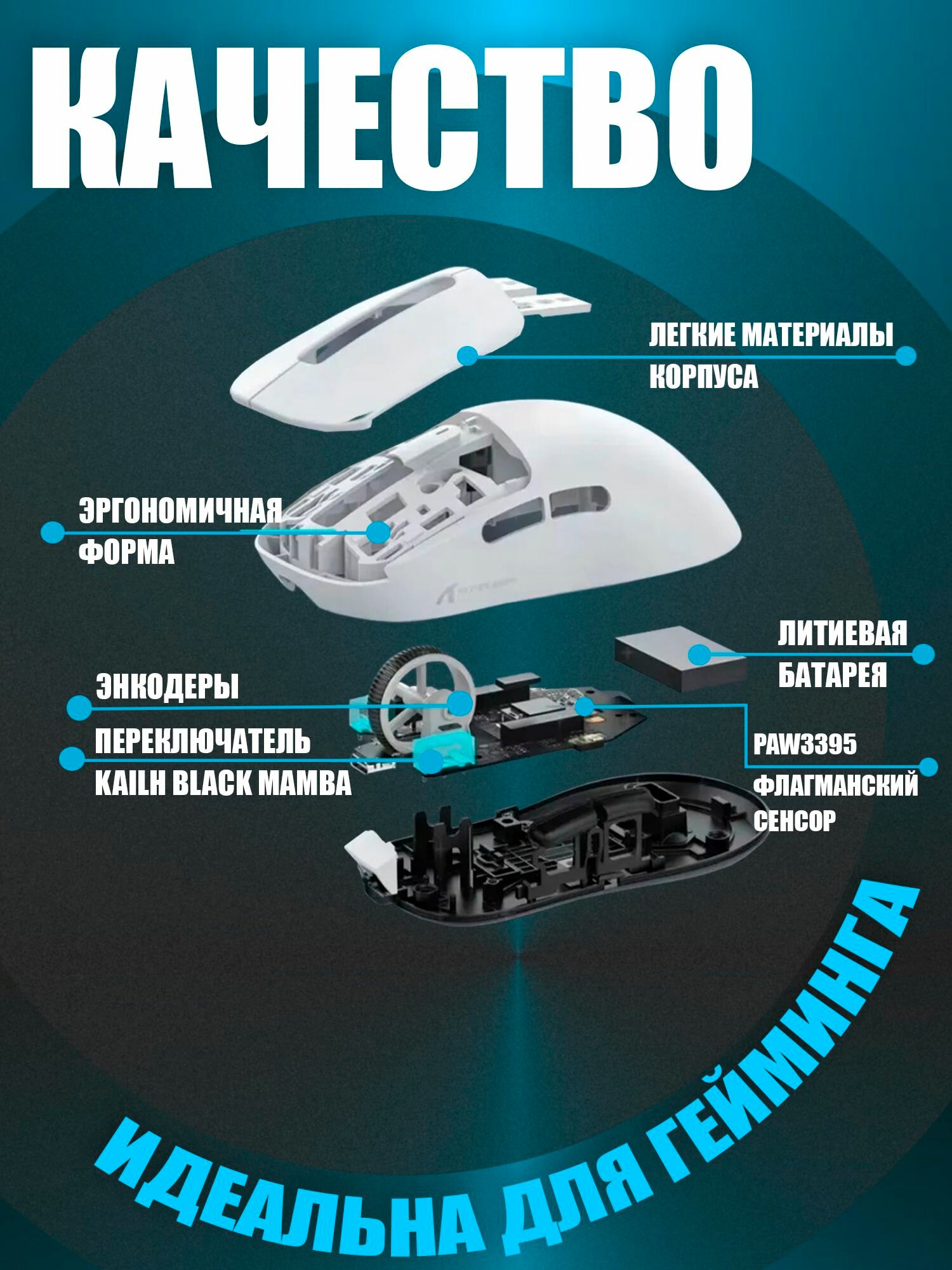 Игровая мышь — фото 1