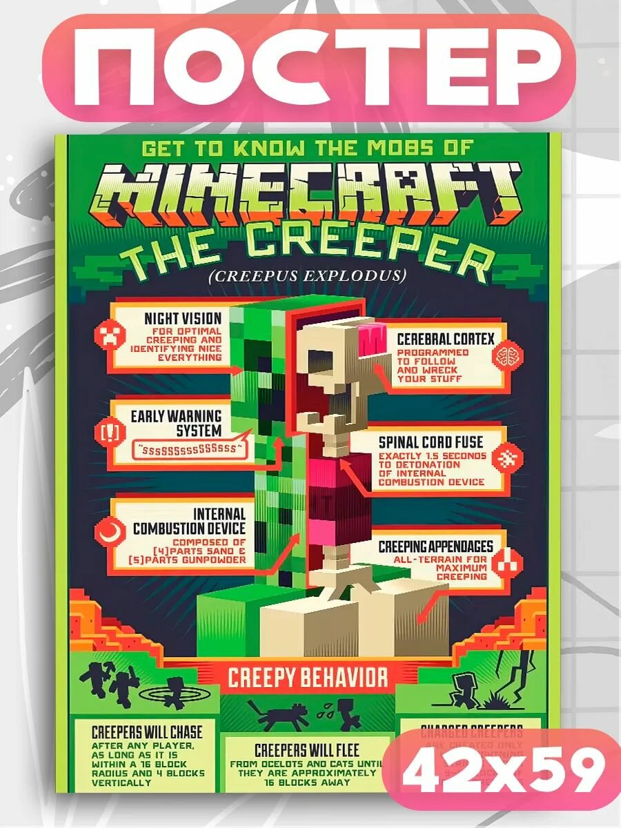 Постеры на стену для интерьера Minecraft Крипер, плакат 1шт, А2 размер.