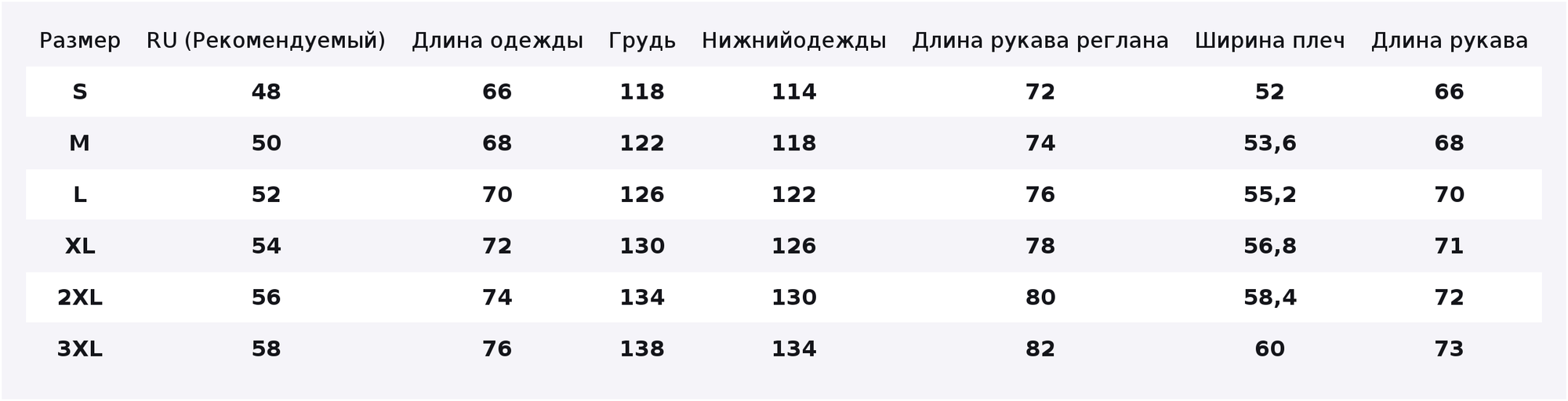 Куртка Warrior, размер L — фото 1