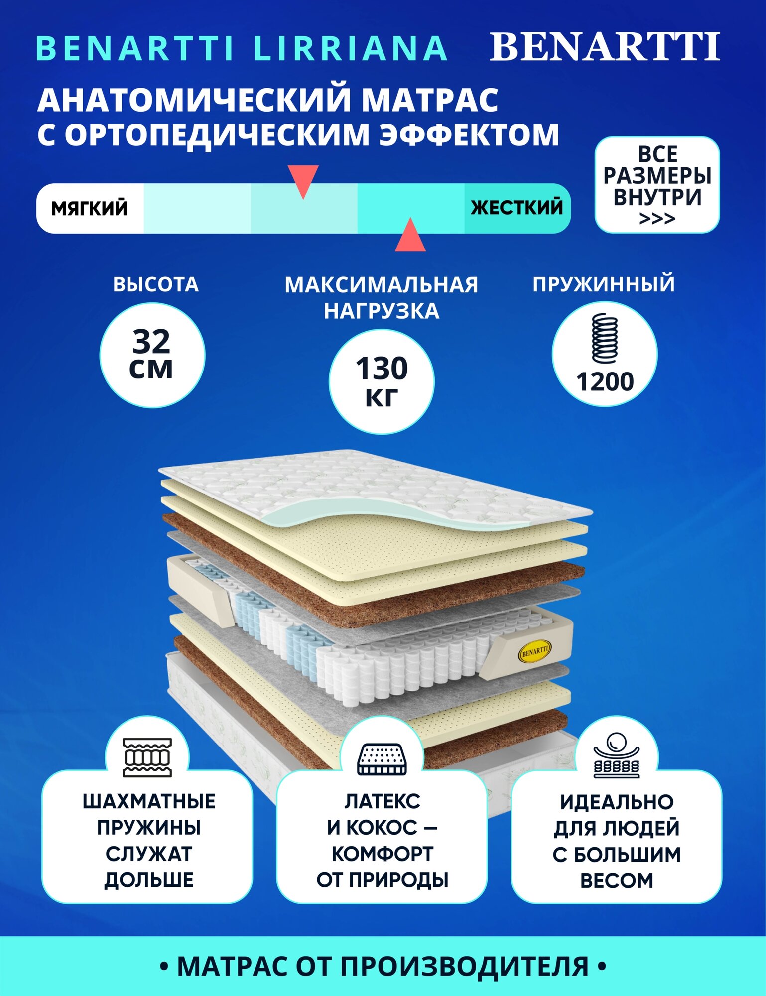 Матрас Benartti Lirriana 115х170 серии Lux высота 32 см анатомический средней жесткости кокосовый латексный Независимые