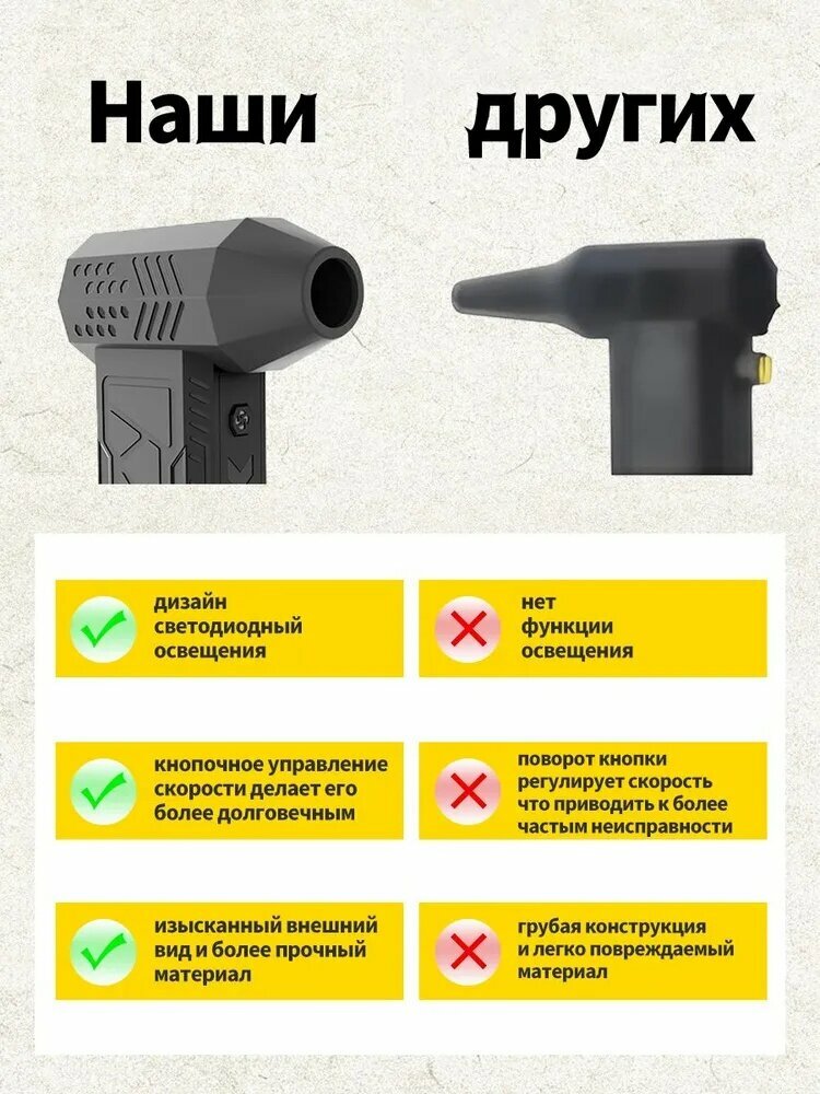 Ручной пылесос — фото 1