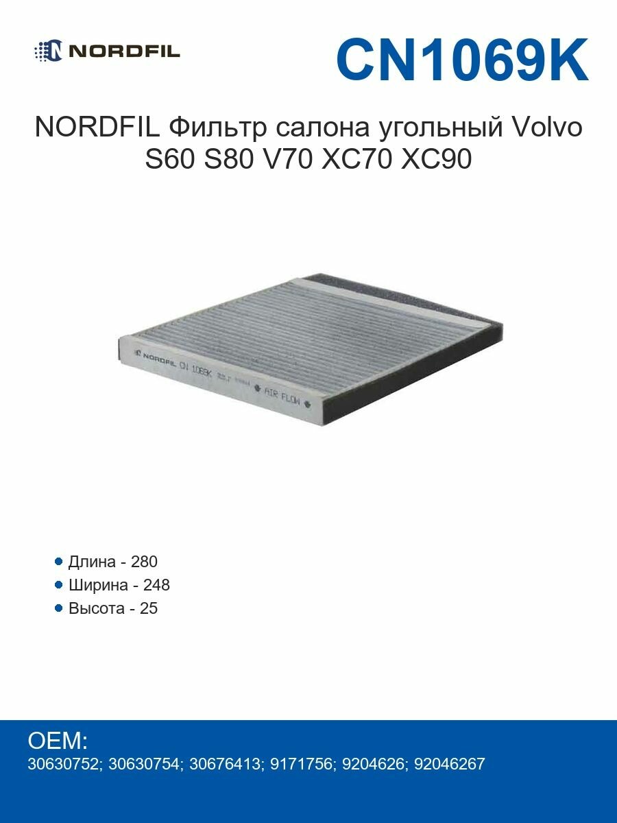 NORDFIL Фильтр салона угольный Volvo S60 S80 V70 XC70 XC90