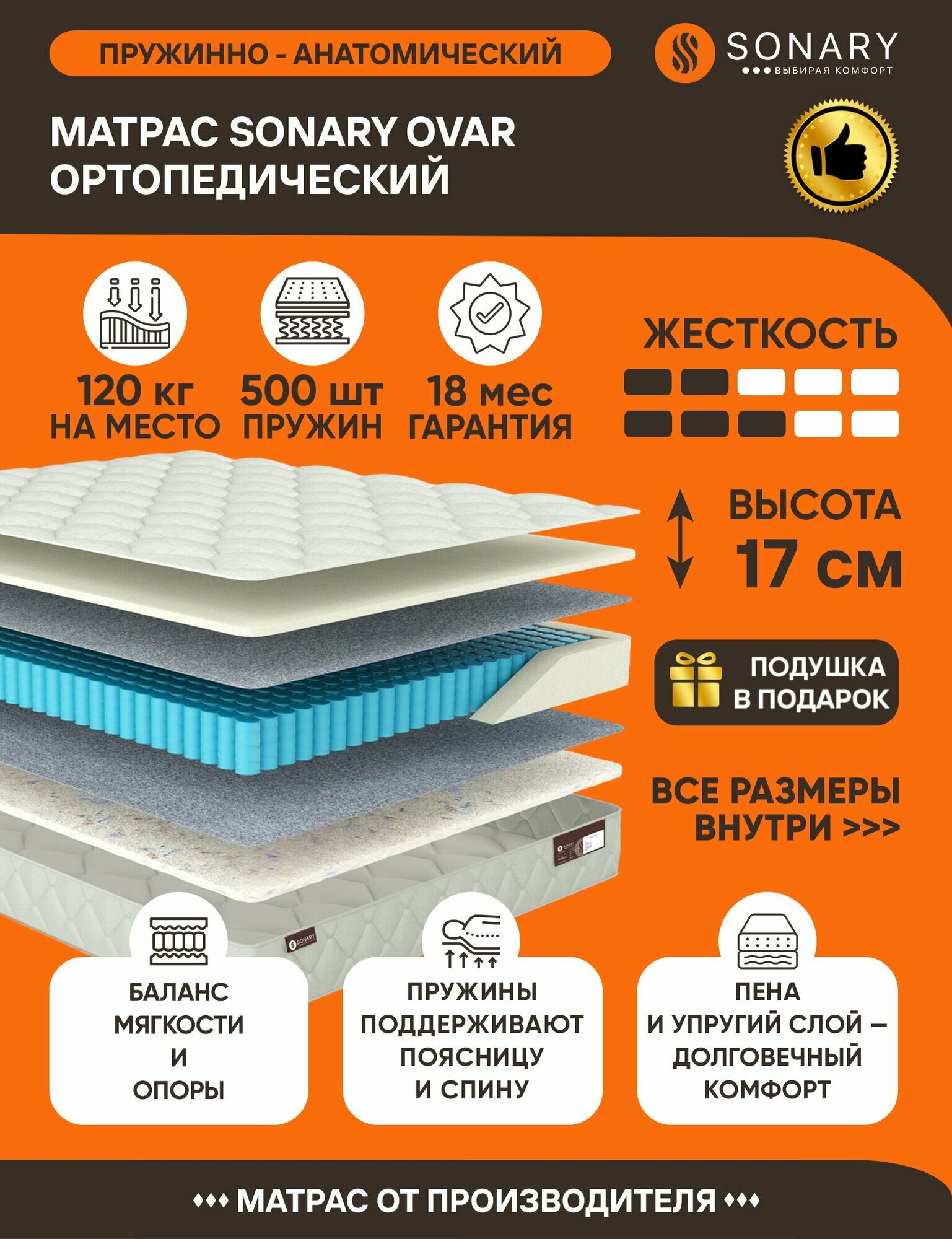 Матрас Sonary Ovar 160х185 серии Urban высота 17 см анатомический средней жесткости Независимые пружины