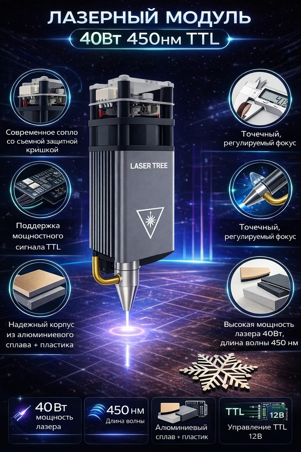 Модуль для лазерной резки / Лазерный модуль LASER TREE 40 Вт 450 нм TTL (Д)
