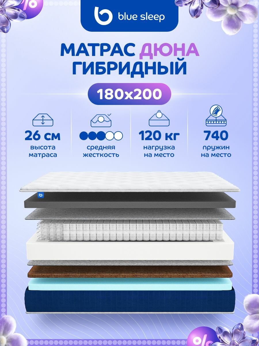 Blue Sleep Матрас 180х200 ортопедический пружинный анатомический Blue Sleep Дюна, 25 см