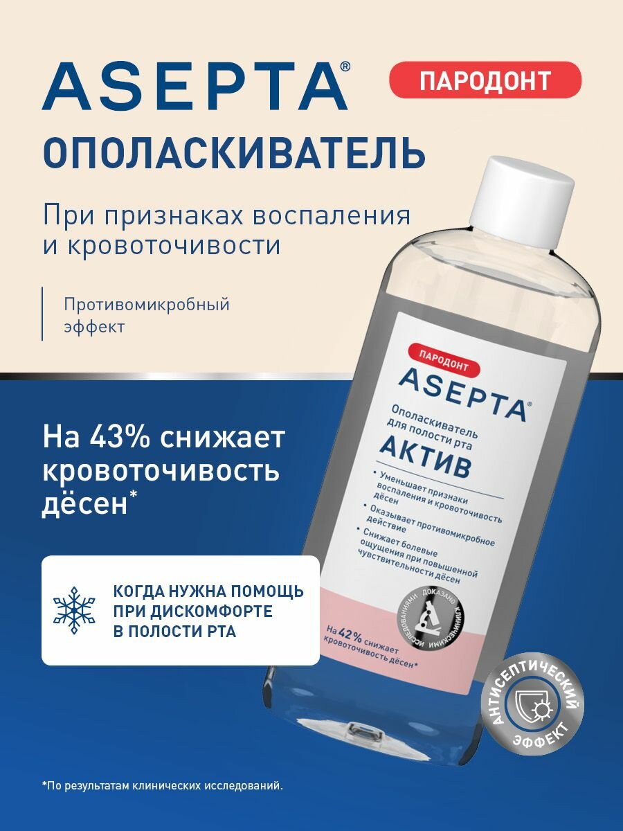 Ополаскиватель для рта Асепта Актив 250мл, антибактериальный, мятный вкус, без фтора