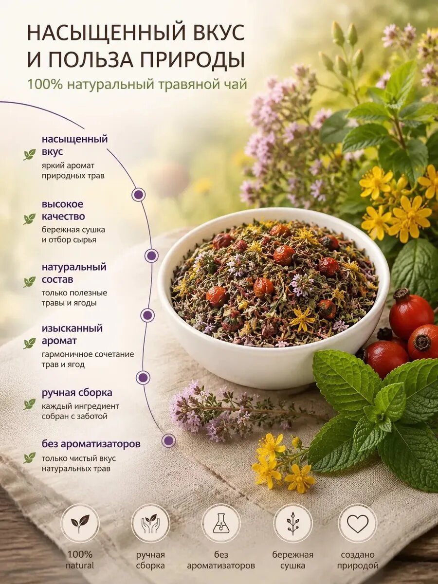 Травяной чай «Для бани», Вятские дары природы, натуральный продукт — фото 1