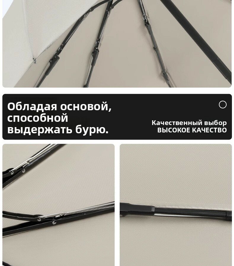 Смарт-зонт