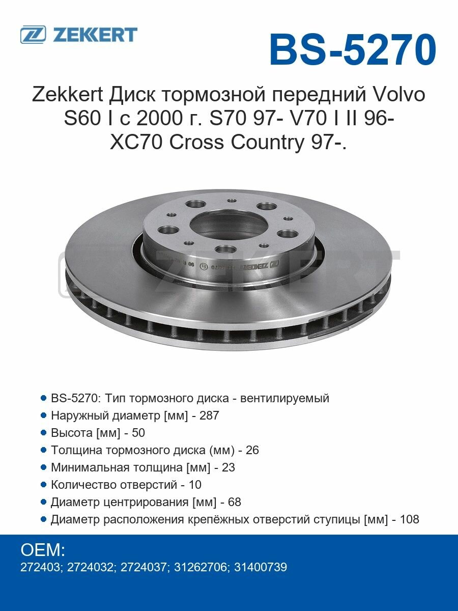 Zekkert Диск тормозной передний Volvo S60 I с 2000 г. S70 97- V70 I II 96- XC70 Cross Country 97-.