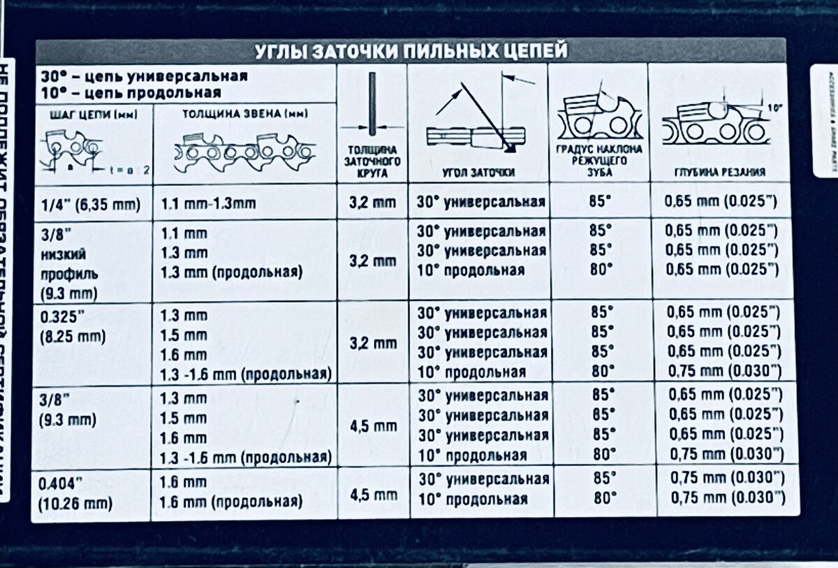 Цепь Rancher SG-9-1,1-44 (блистер) 3/8" 1.1мм 44зв. Rezer 04.003.00083 В1