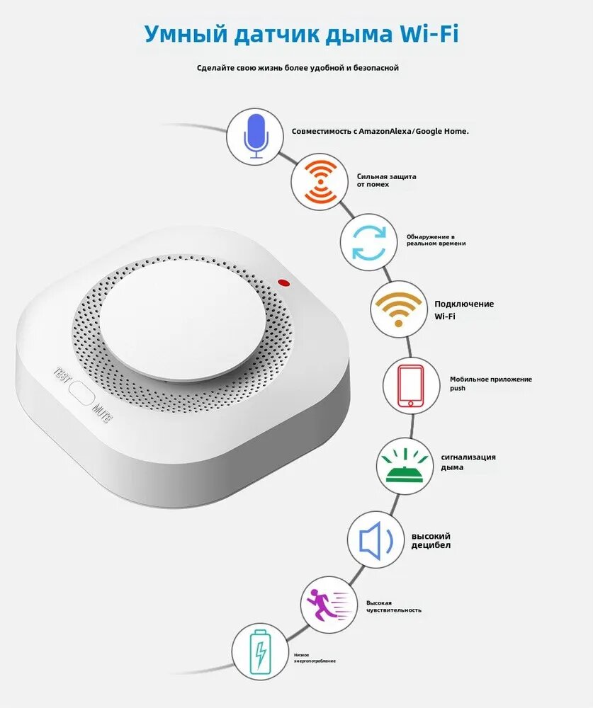 Умный датчик дыма WiFi / Пожарный извещатель