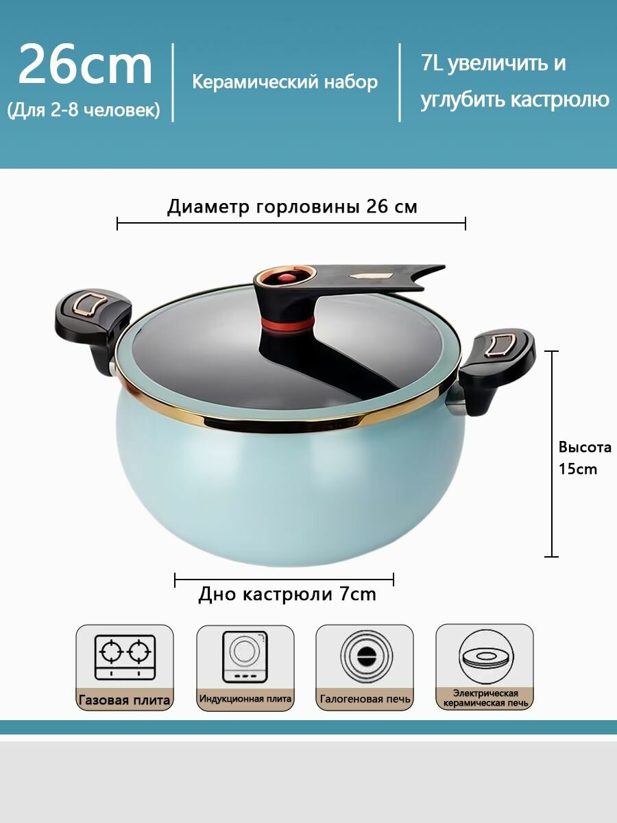 Кастрюля