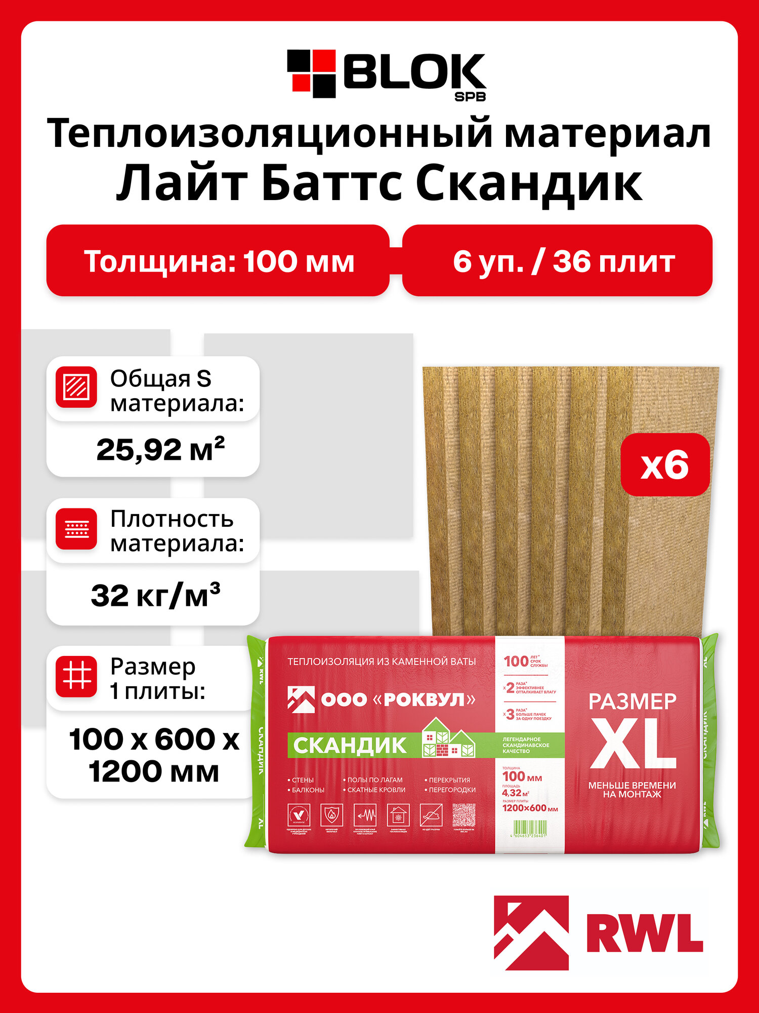 Rockwool Лайт Баттс Скандик 1200х600х100 мм (6 уп. / 25,92 м2 / 36 шт.) утеплитель для стен, пола, кровли