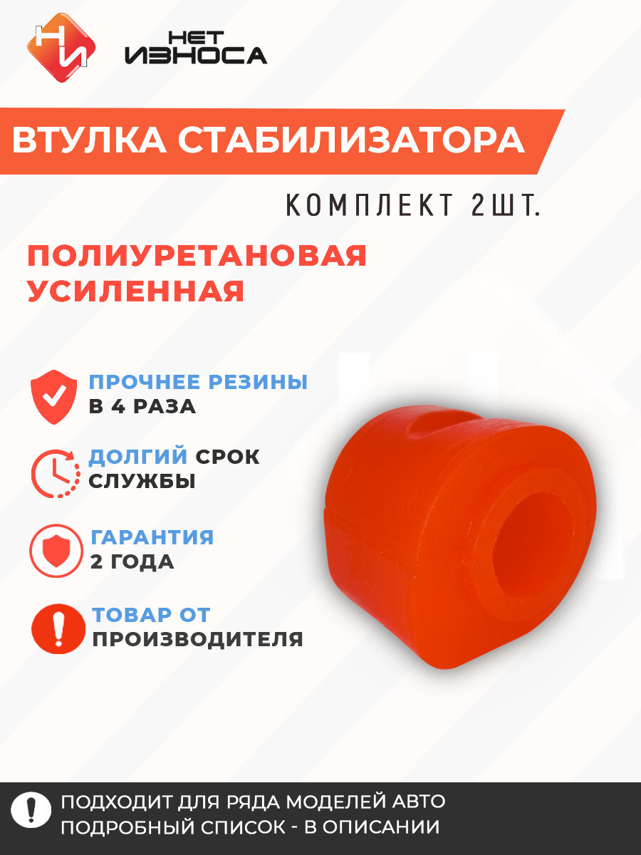 Втулка стабилизатора передней подвески NB074-2, D23мм усиленная полиуретановая Нет Износа Caravan, Voyager