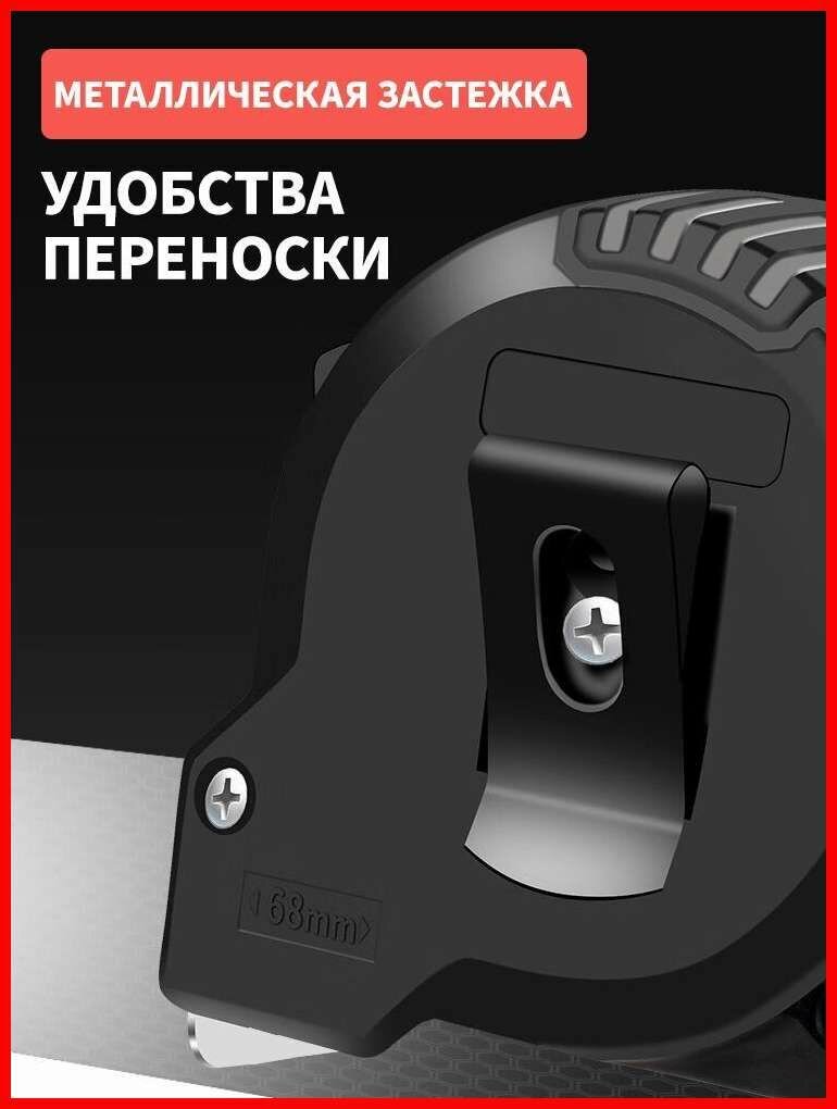 Измерение рулетки — фото 1