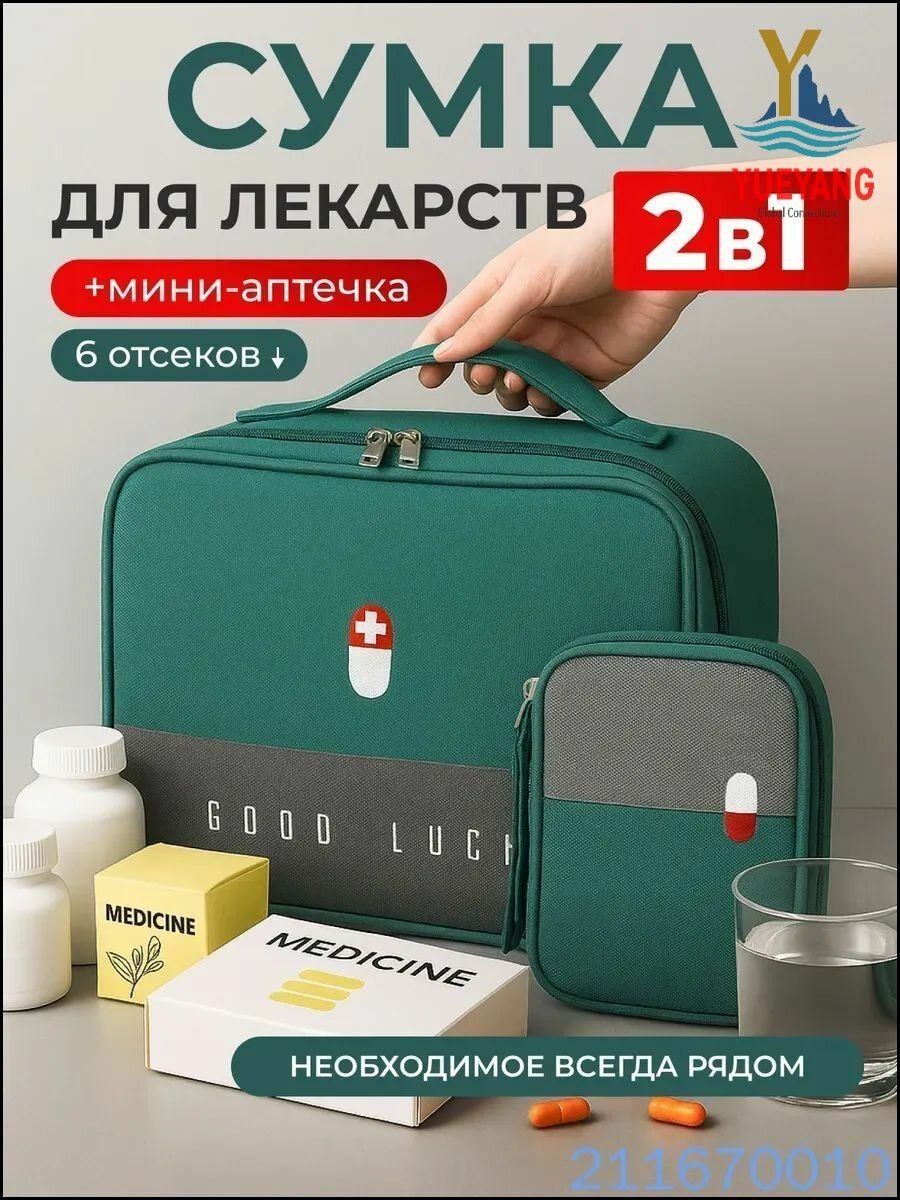 Аптечка органайзер домашняя и дорожная