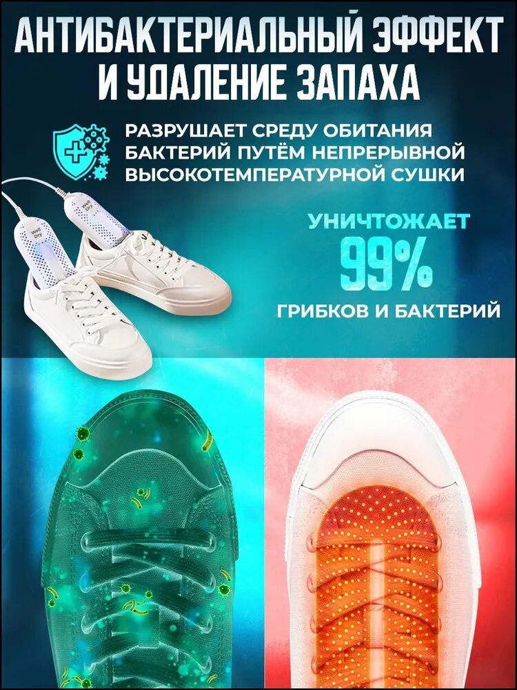 Сушилка для обуви Well Dry, бело-синяя, уничтожает грибки, устраняет запах, 2-3 часа, 1 год гарантии — фото 1