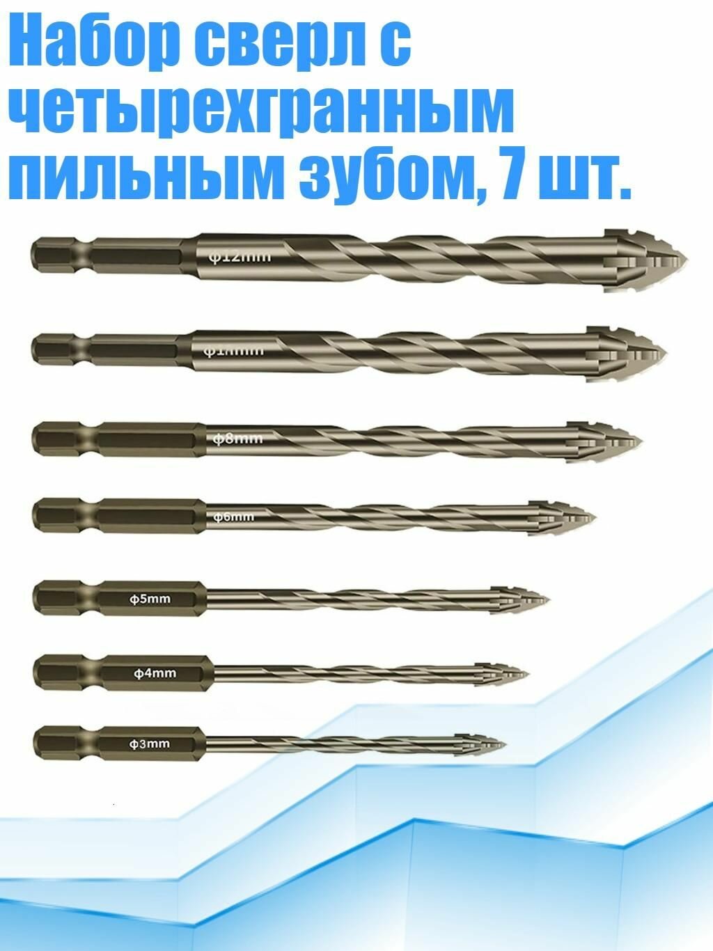 Набор сверл с четырехгранным пильным зубом, 7 шт.