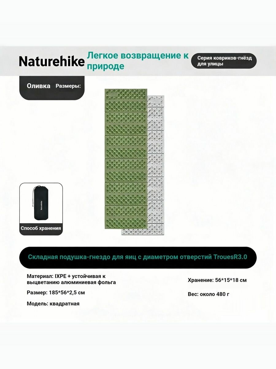 Naturehike Пенка складная туристическая Troues R 3.0 (ячеистая) CNK2550WS030