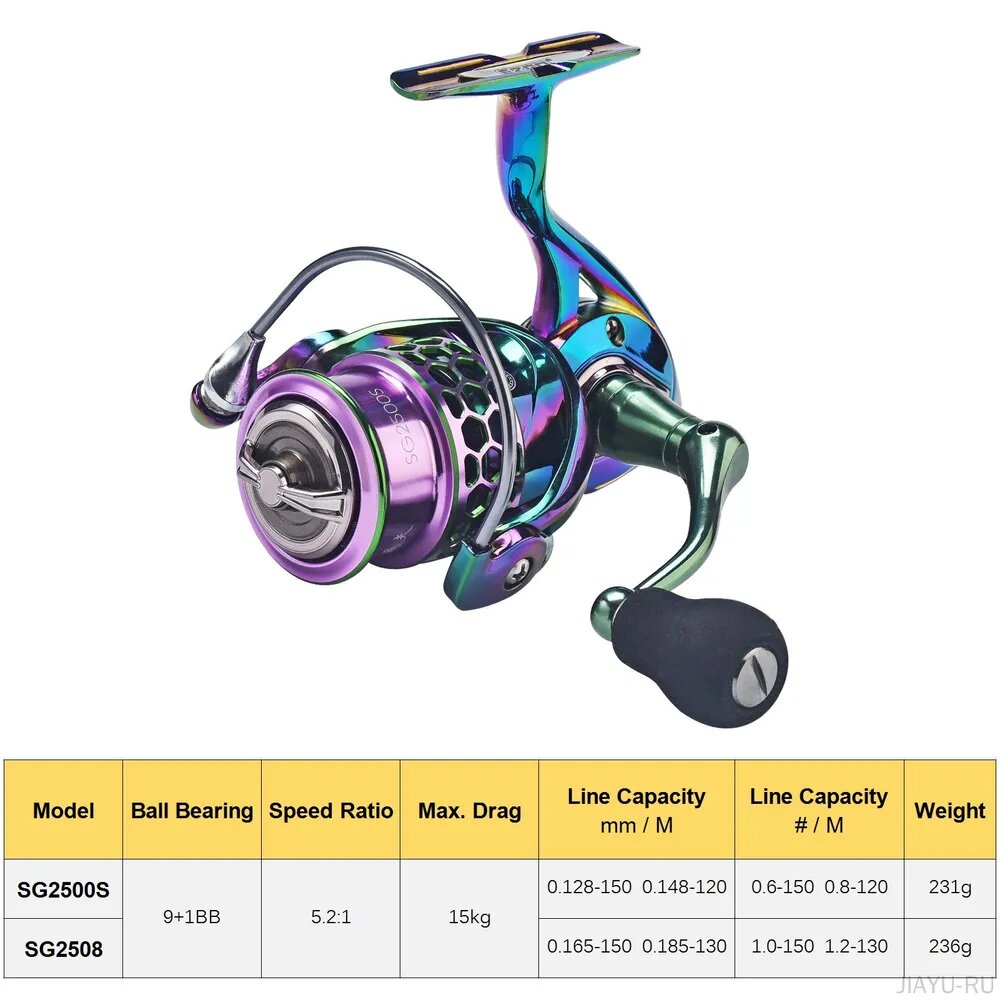 Kiboule Катушка SG2500S/SG2508 Разноцветный для спиннинга, 10+1 подшипников — фото 1
