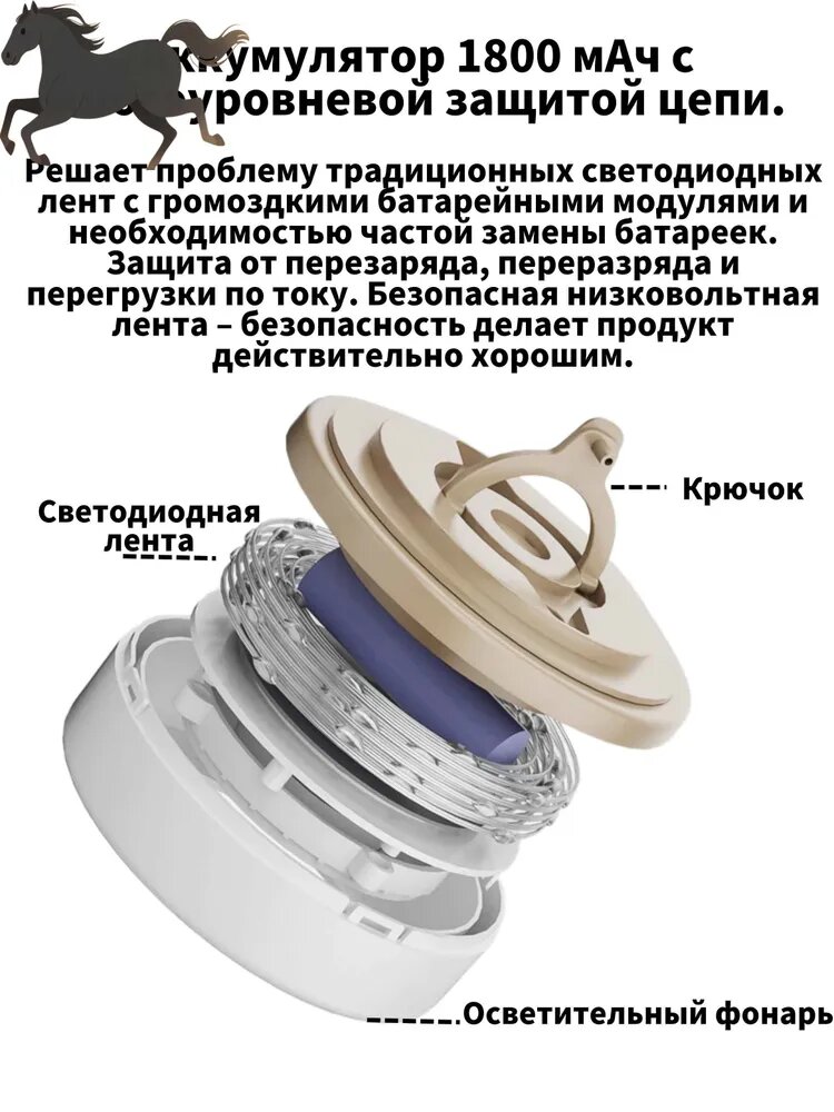 Кемпинговый фонарь — фото 1