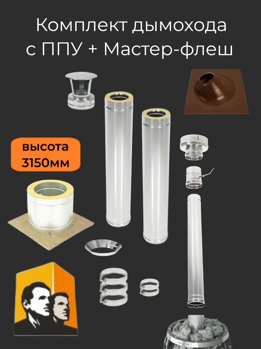 Комплект дымохода Ф115/200 сэндвич прямой нержавейка полный набор, 3м