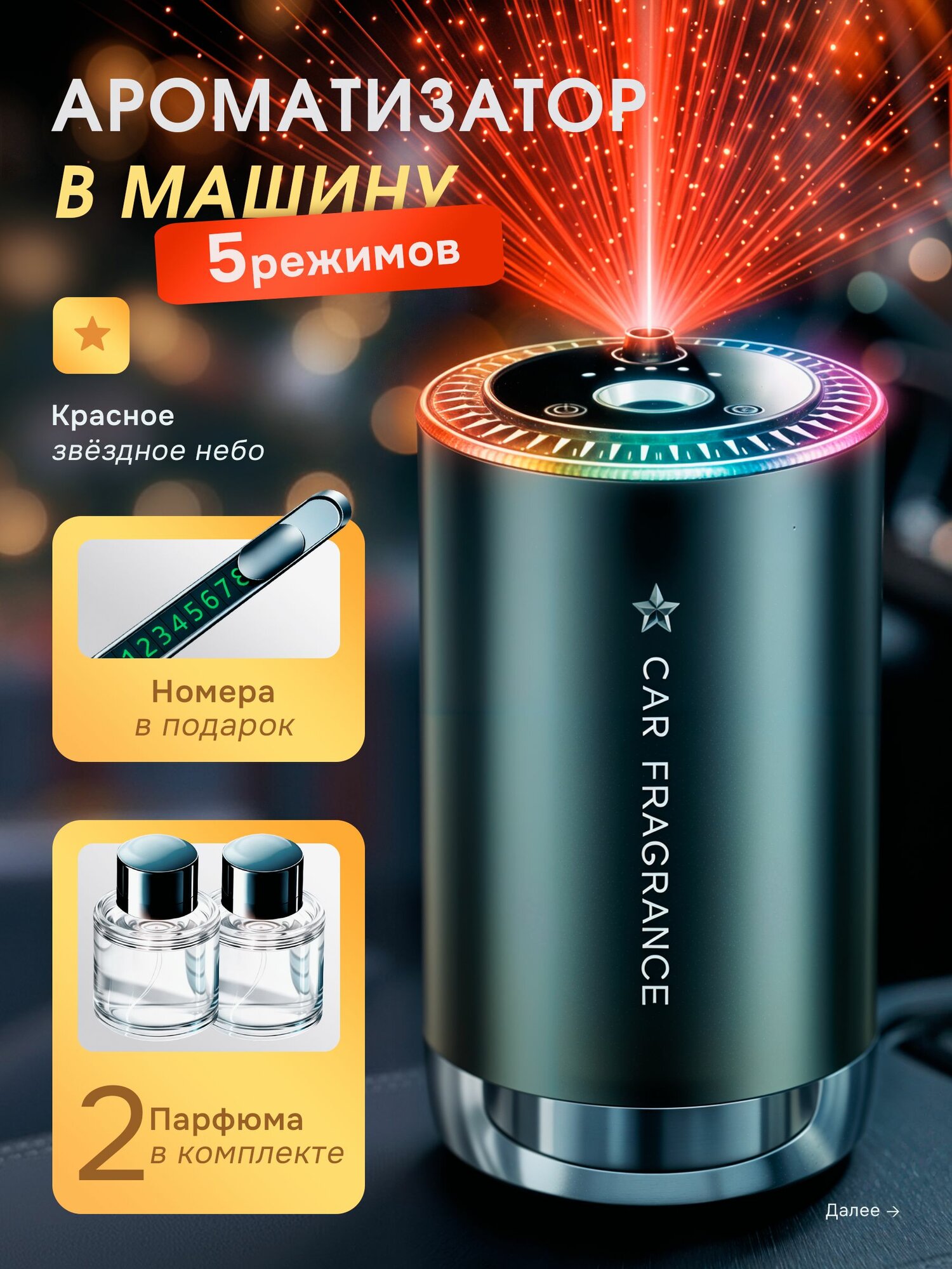 Ароматизатор для автомобиля автоматический, ароматизатор в машину