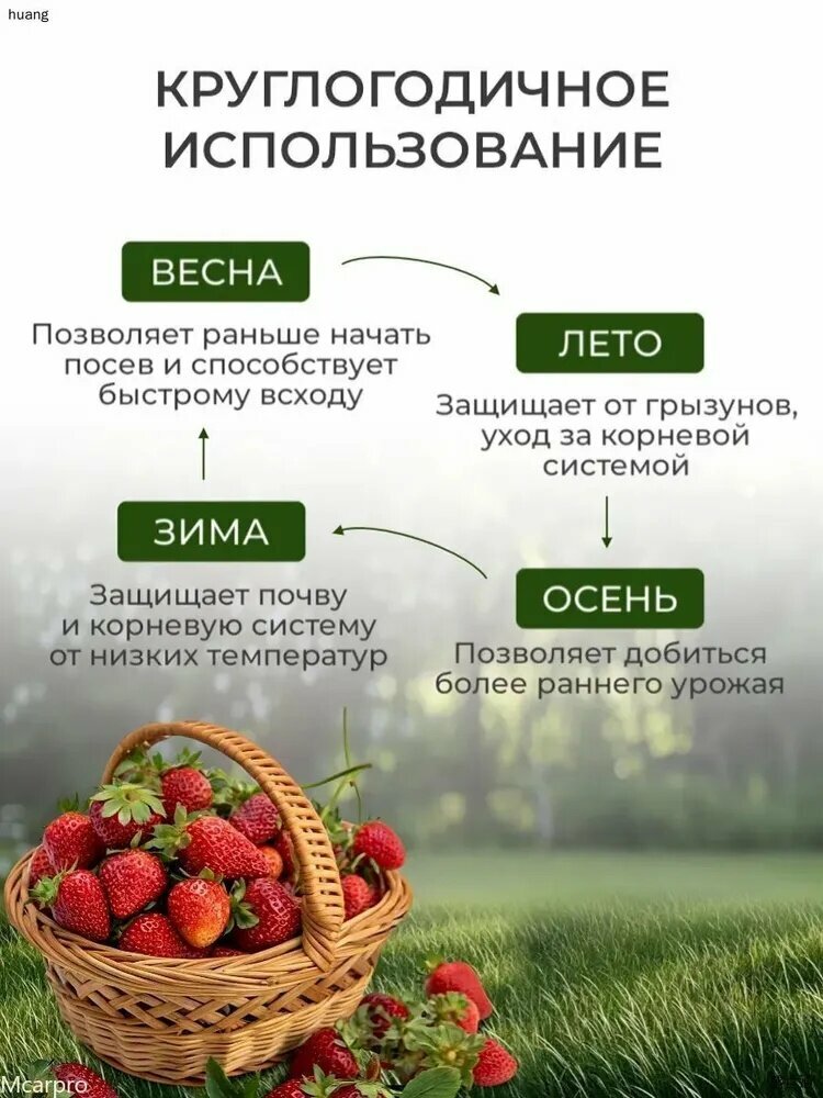 Клумба, 1х0.3 м, 1 шт — фото 1