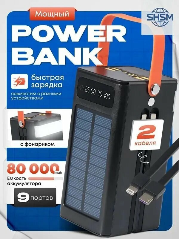 Повербанк для телефона с быстрой зарядкой 10000mah