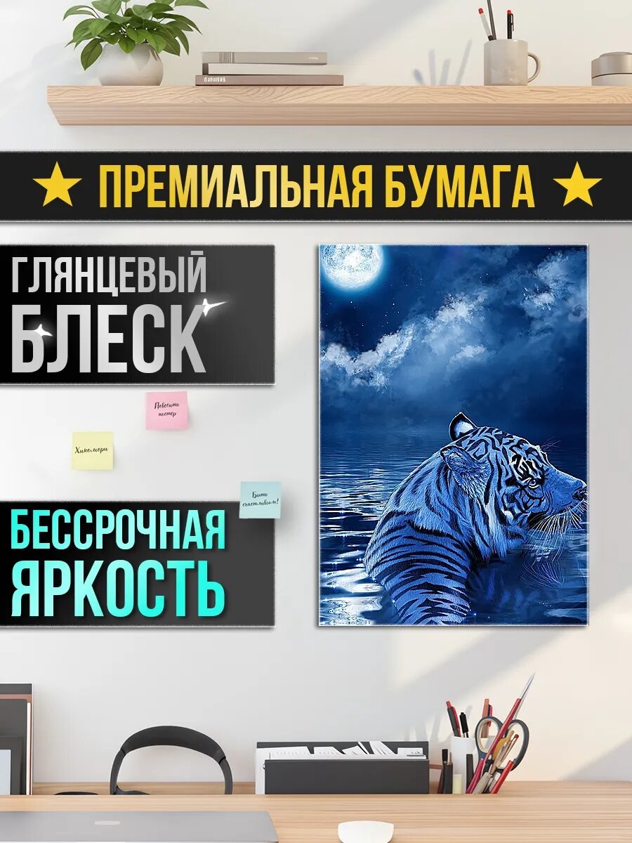 Плакат постер Синий тигр в воде — фото 1