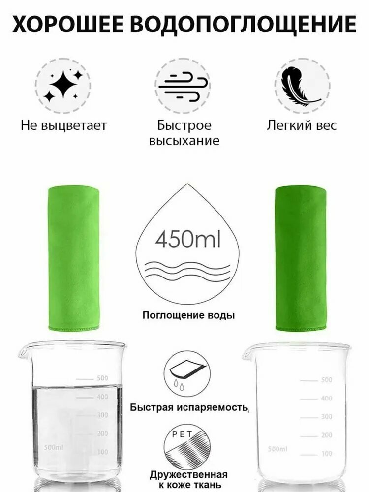 Полотенце спортивное — фото 1