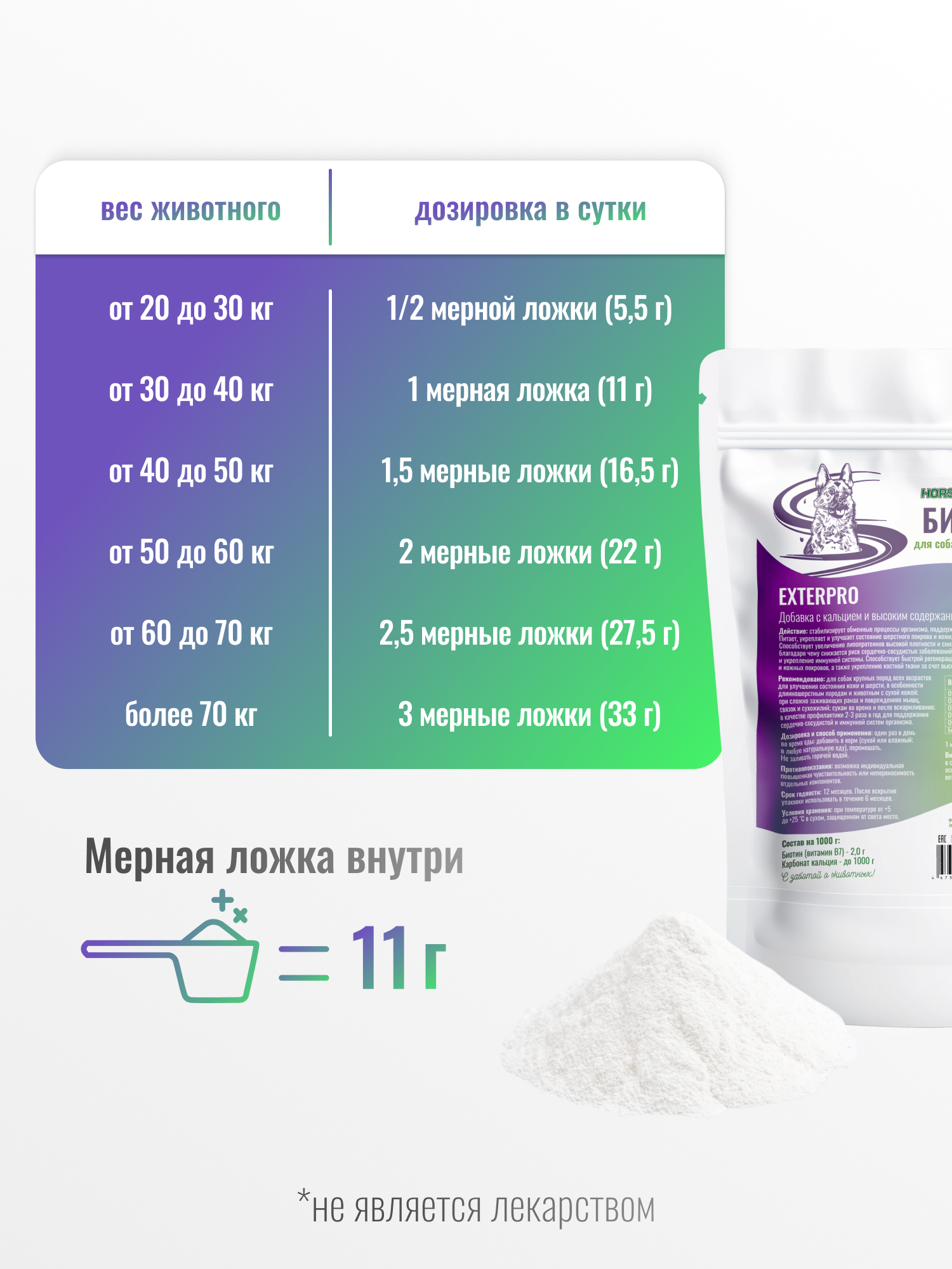 Добавка для кожи, шерсти и костей для собак Биотин Horse-Bio ExterPro, 500 г — фото 1
